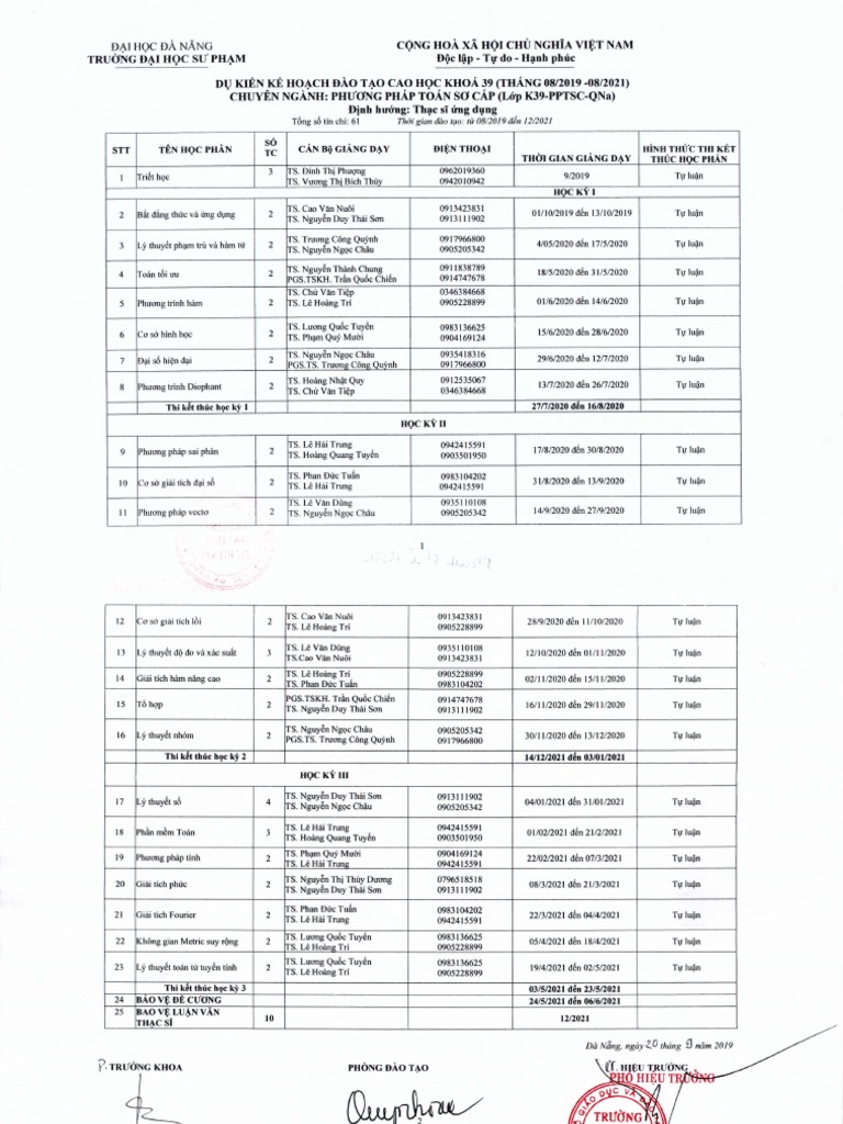 Toan So Cap K39 Tai QNam | PDF | Vietnam