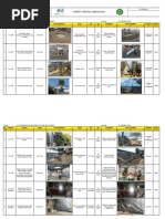 Contoh Laporan Harian Safety | PDF