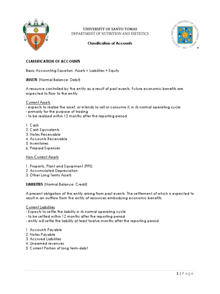 Acc Module 2 Classification Of Accounts Pdf Debits And Credits Expense