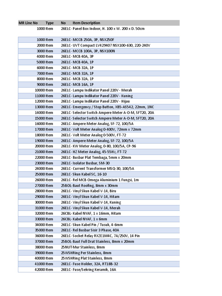 Panel | PDF | Electricity | Electrical Equipment