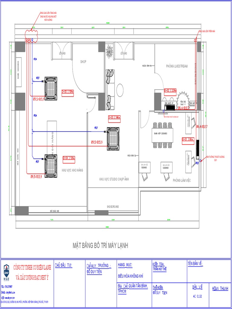 MBBT SHOP-Model PDF | PDF