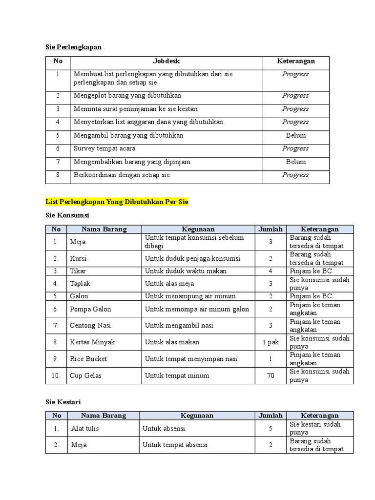 Hasil Rakor Sie Perlengkapan | PDF