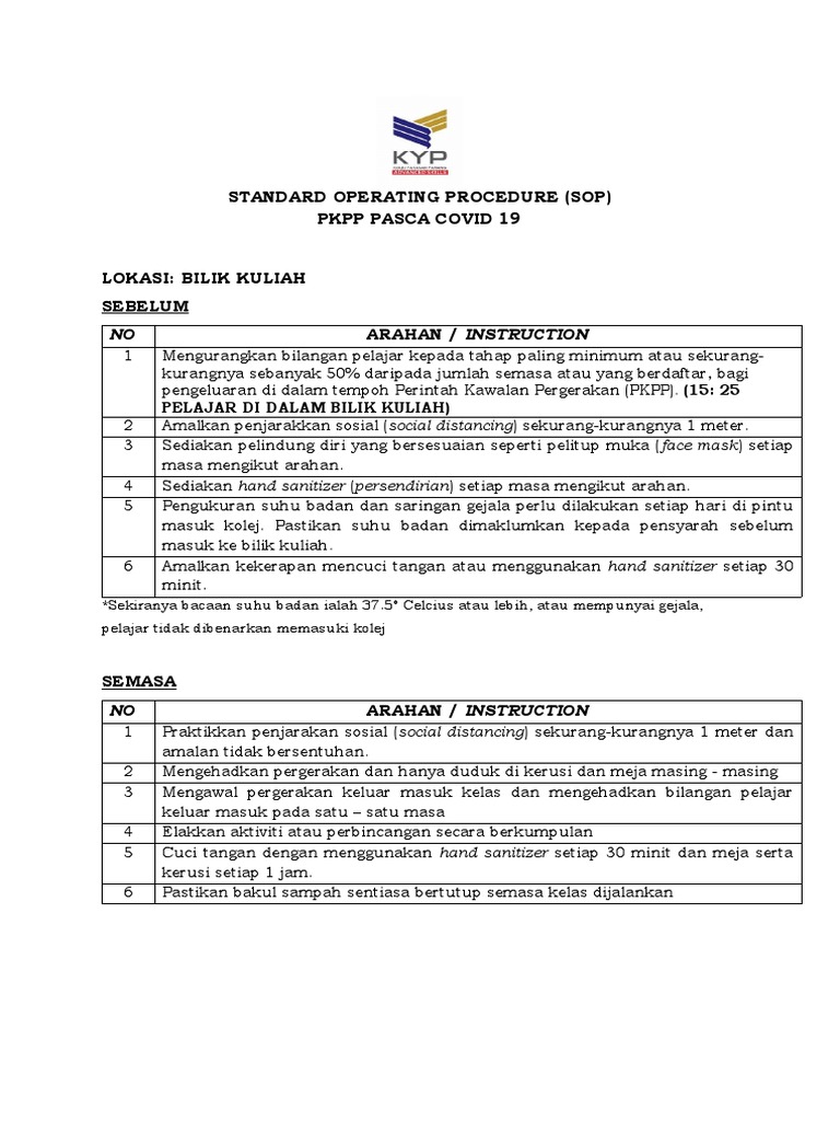 Sop Bilik Kuliah | PDF