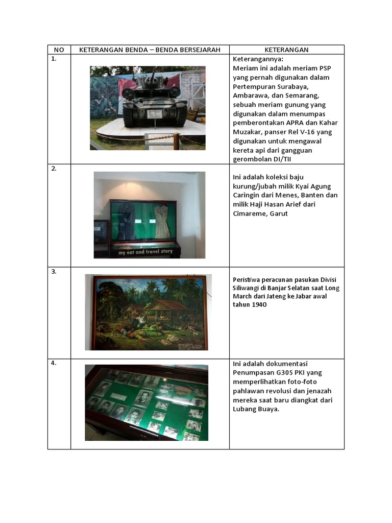 Buat Tante Pemarah | PDF