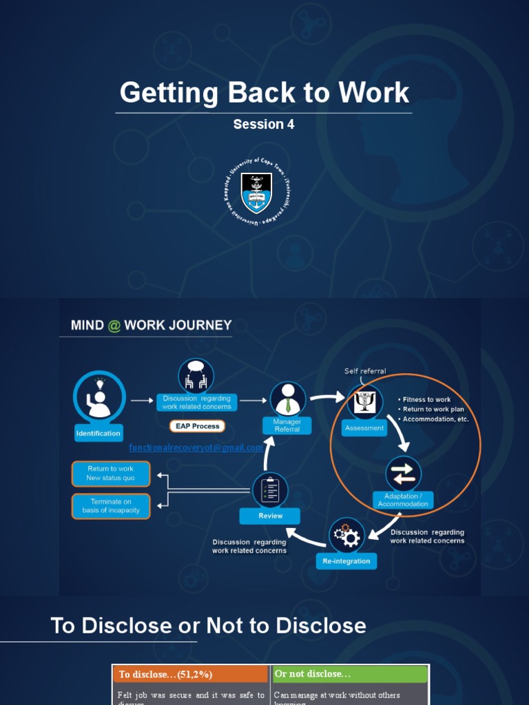Module 4 - Getting Back To Work - Condensed 2023 | PDF | Disability ...