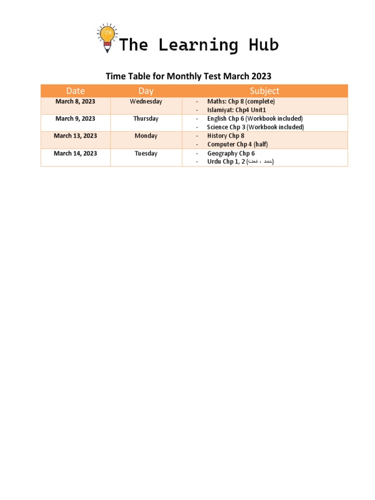 Monthly Test Datesheet March | PDF