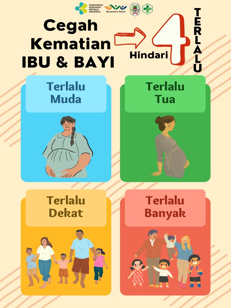 Poster 4 Terlalu | PDF