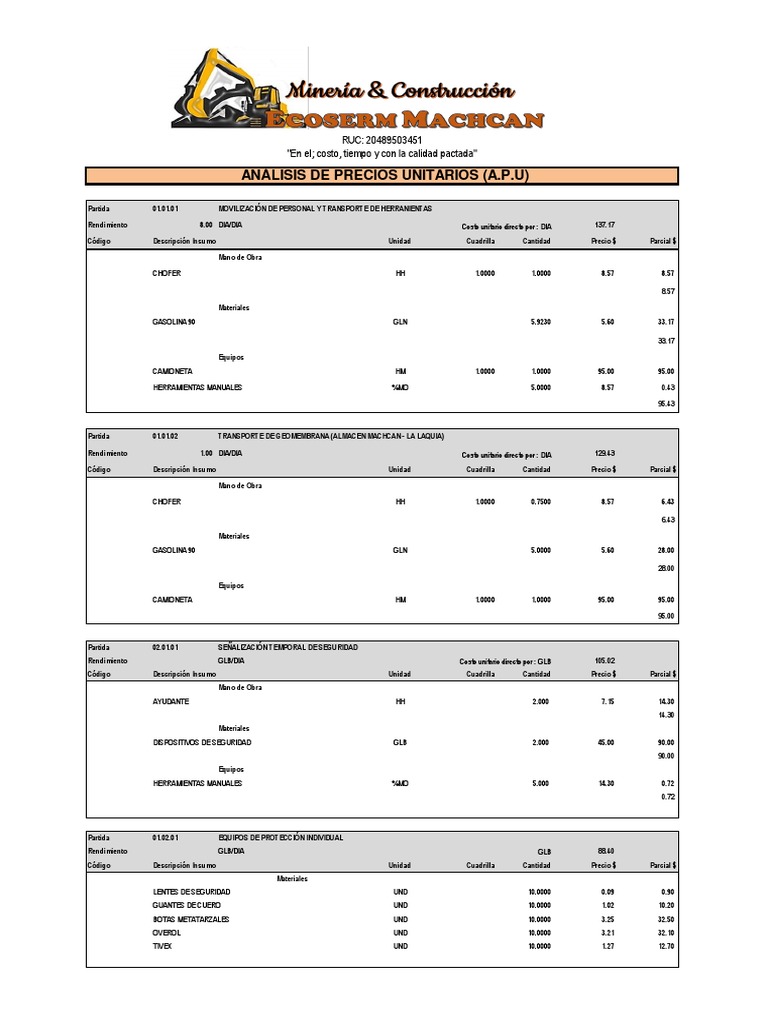 2 Pam | PDF | Personal