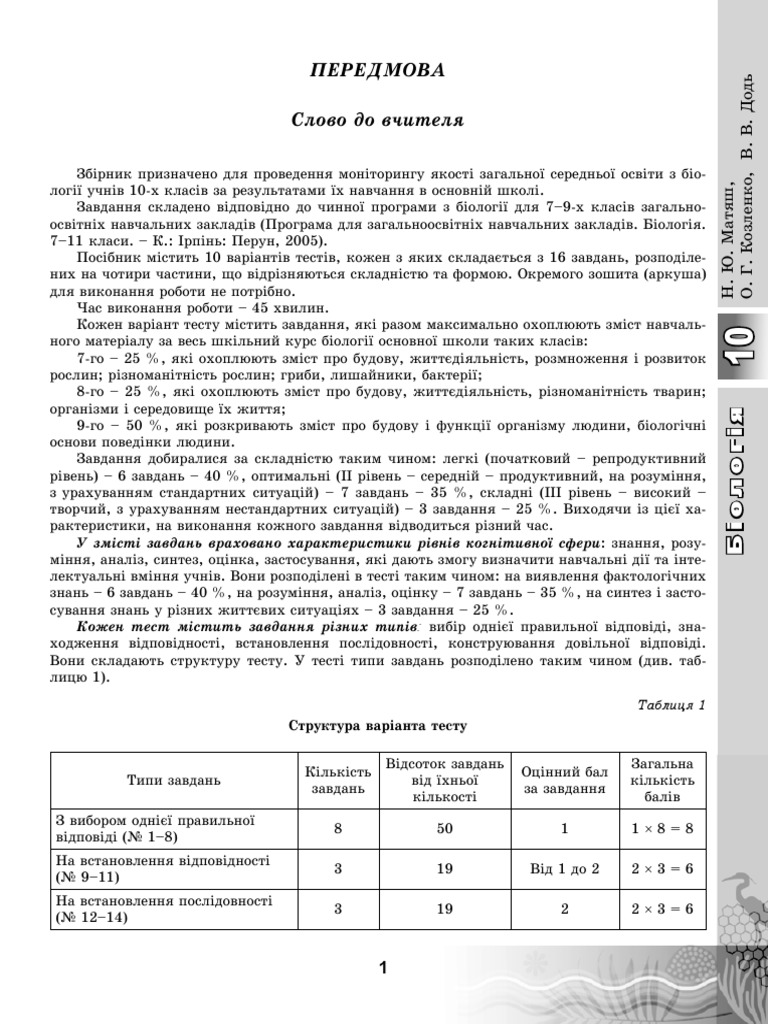 Matjash Bio-Monit 10ukr 115-13 S | PDF