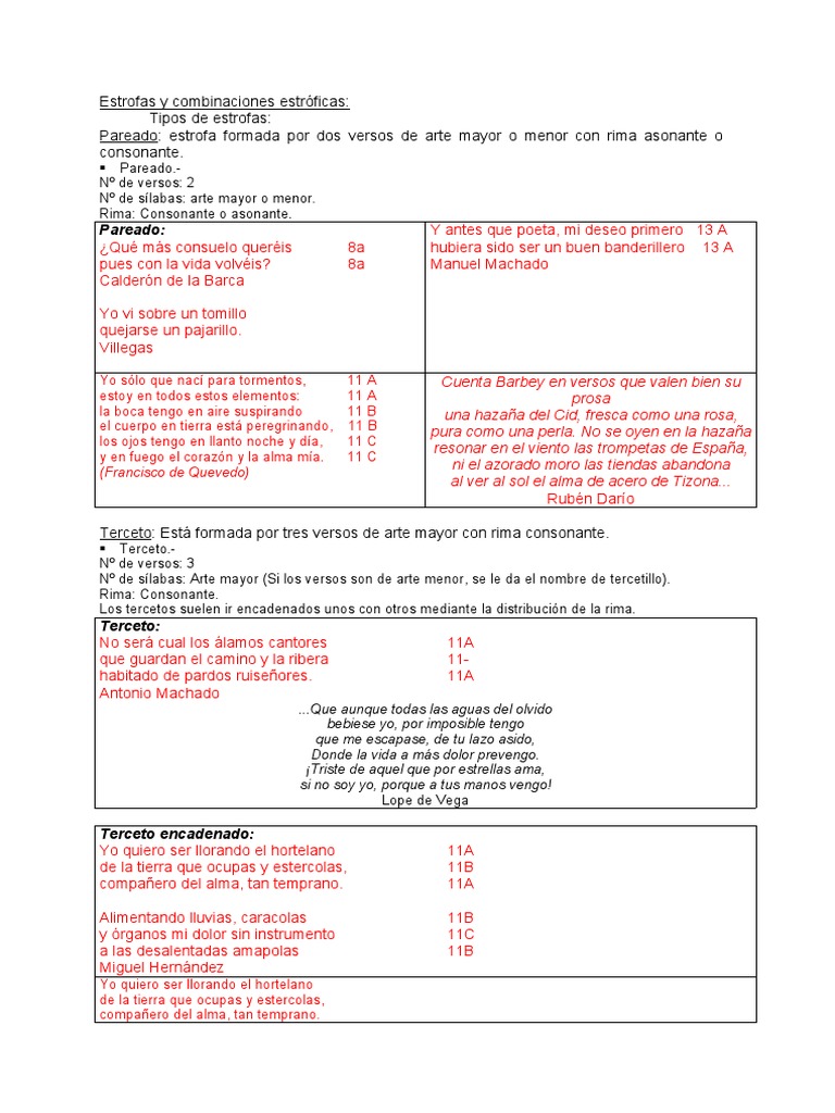 Tipos de Estrofas en Poesía | PDF | Rima | Poética