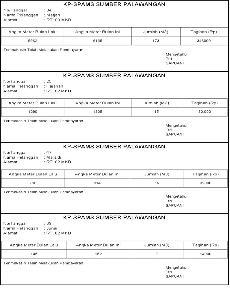 Contoh Struk Tagihan Pamsimas | PDF