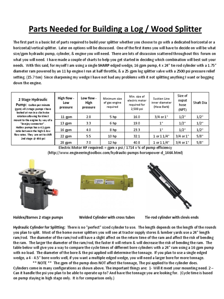 Log Splitter Parts and Build Guide | PDF | Valve | Pump