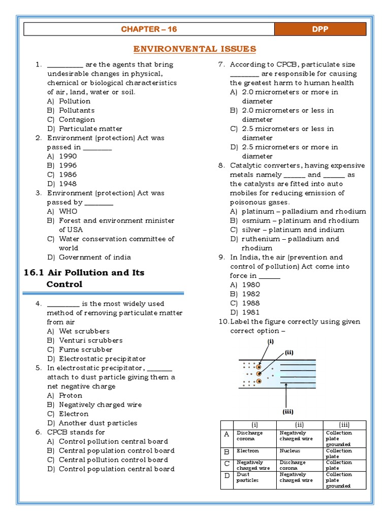 CH - 16 Environmental Issues DPP XII 12 | PDF | Greenhouse Effect | Radiation