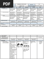 LP Pagpapalit NG Tunog Unahan Gitna Hulihan | PDF