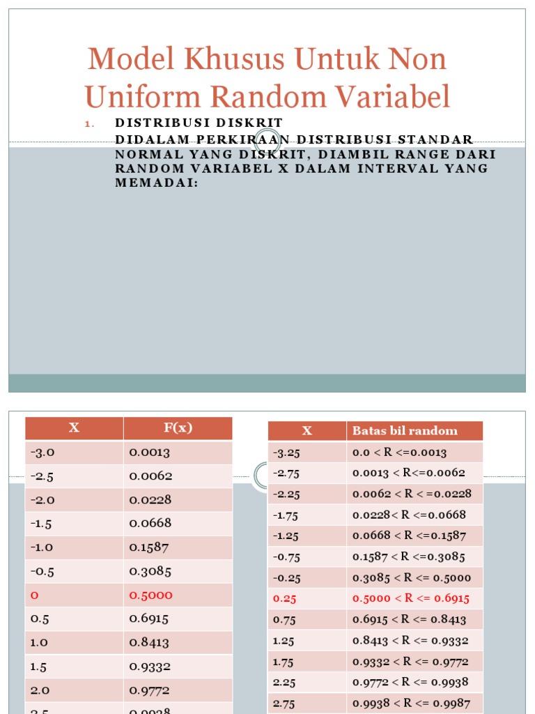 03 Model Khusus Untuk Non Uniform Random Variabel Pdf