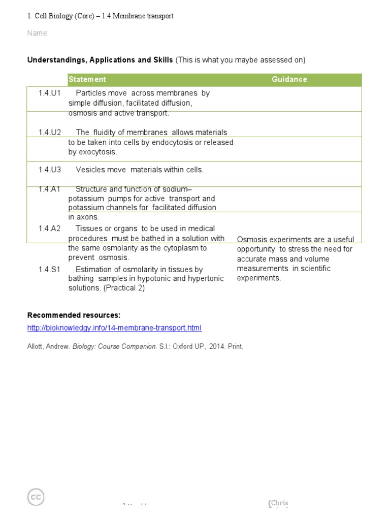 1.4 Membrane Transport Notes | PDF | Cell Membrane | Osmosis