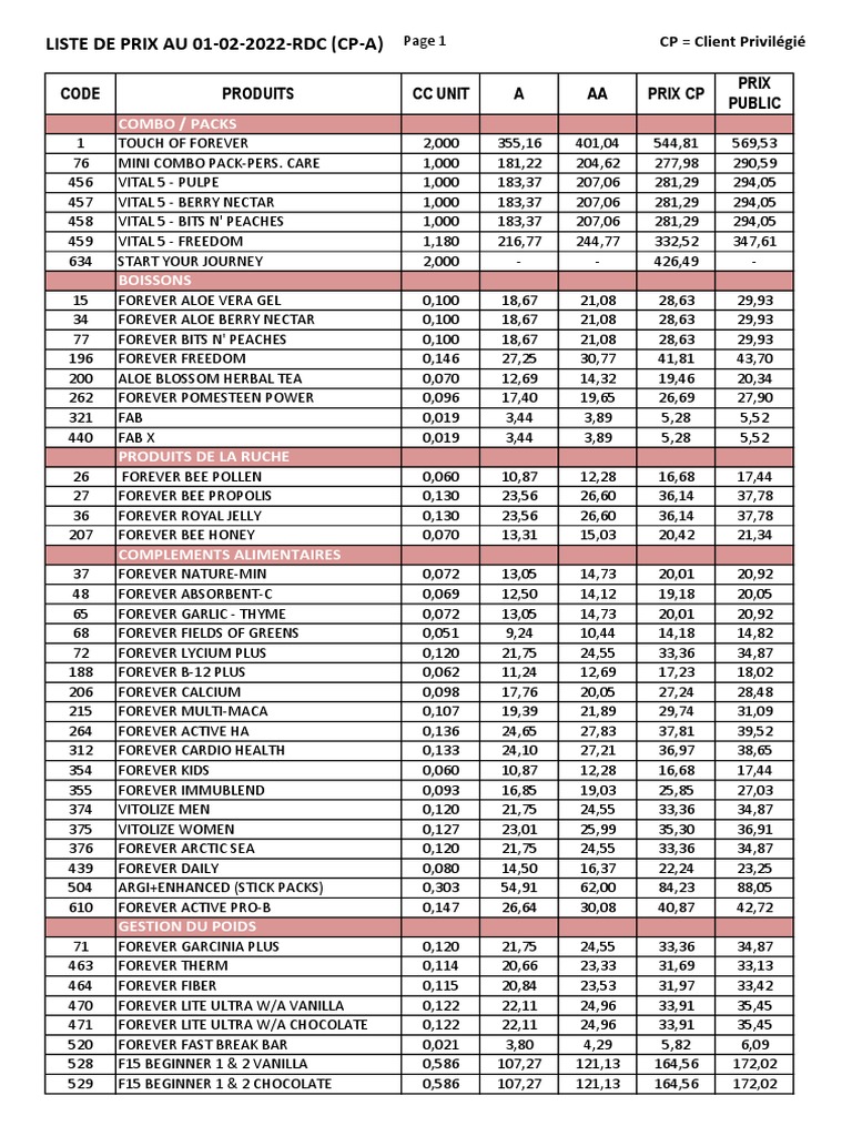 Liste de Prix 02-2022 A-CP COD PDF | PDF
