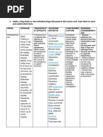 Bromfed DM Package Insert | PDF | Pharmacology | Drugs
