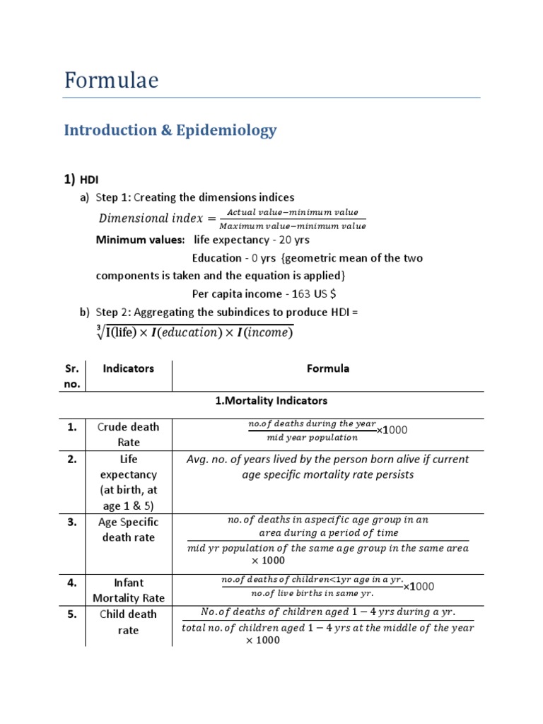 PSM Formula Community Medicine | PDF | Standard Error | Standard Deviation