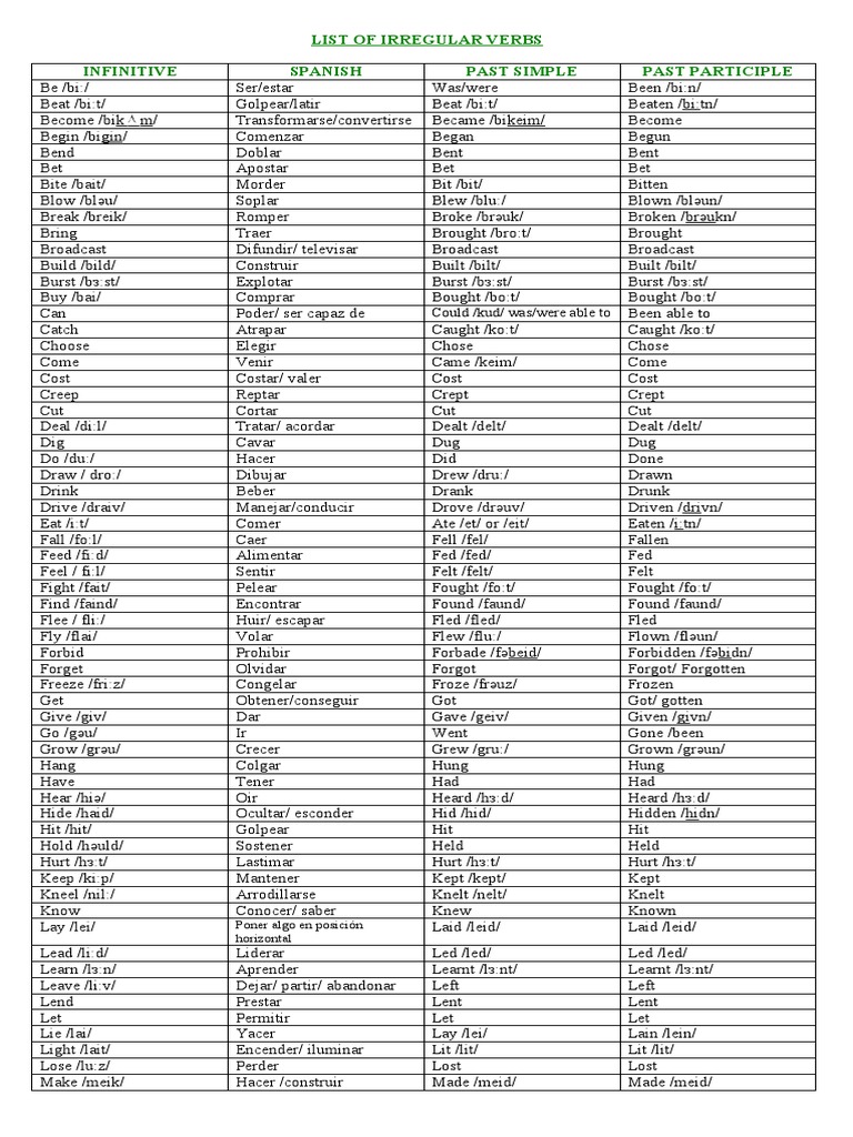 List of Irregular Verbs | PDF | Semantic Units | Grammar