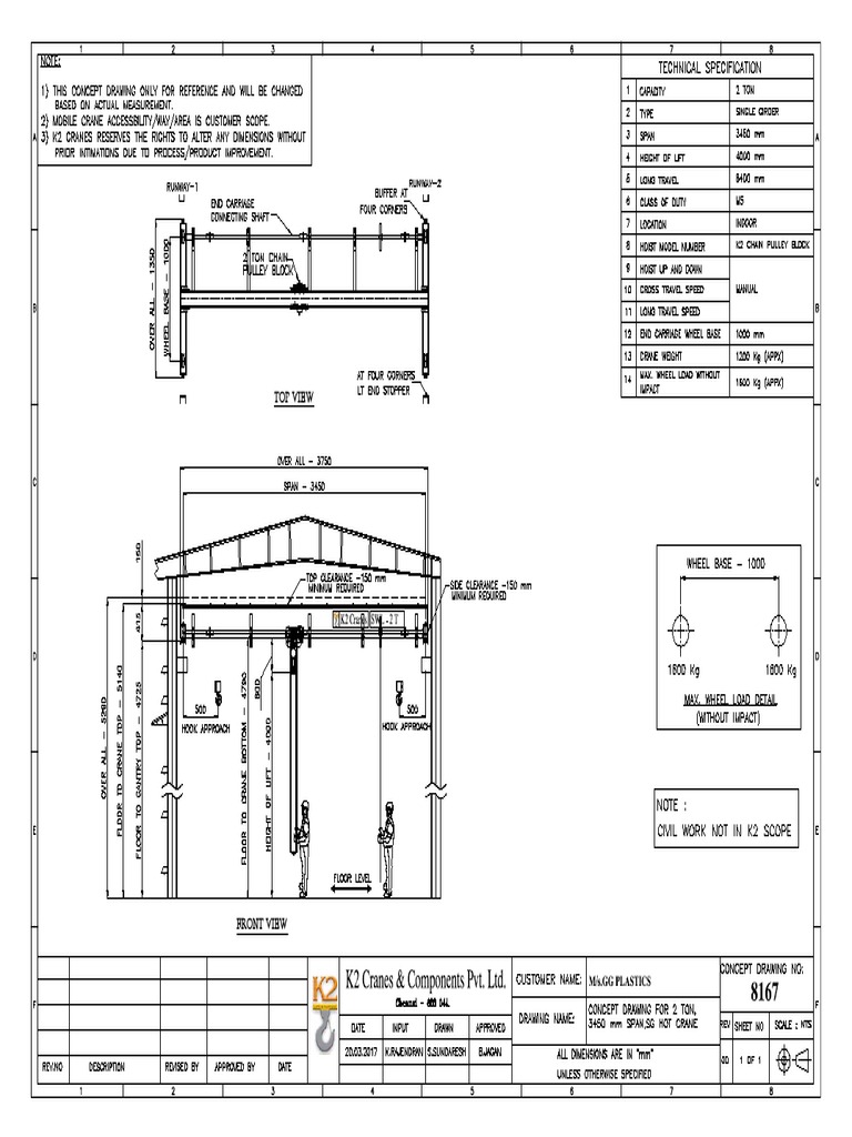 GG Plastics 2 Ton SG Hot PDF