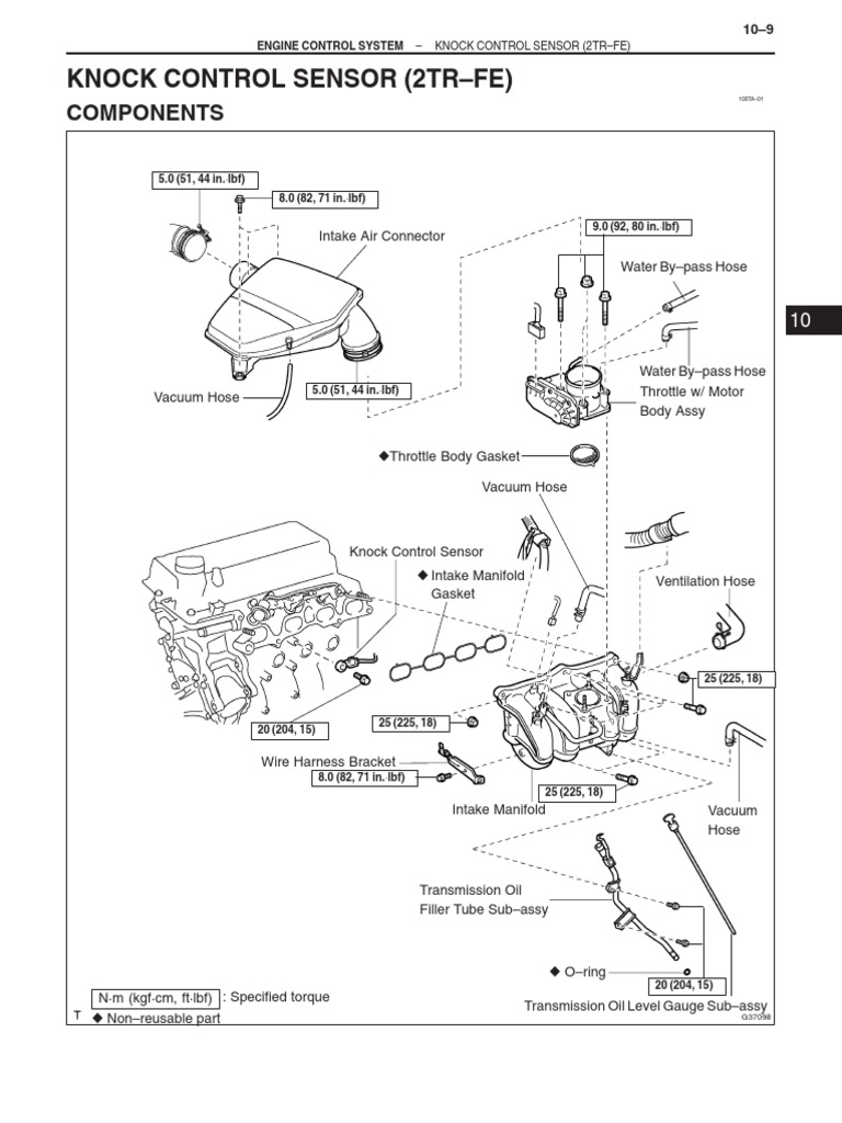 Knock Control Sensor (2Tr-Fe) : Components | PDF | Throttle ...