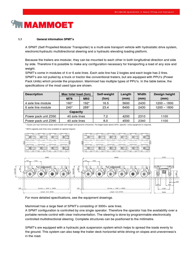 SPMT Description Incl Drawings | PDF | Trailer (Vehicle) | Crane (Machine)