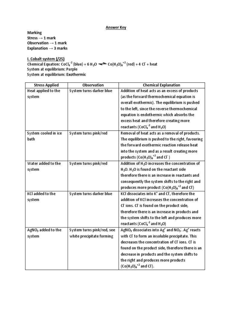 Le Chatelier Virtual Lab - Answer Key | PDF | Chemical Equilibrium ...