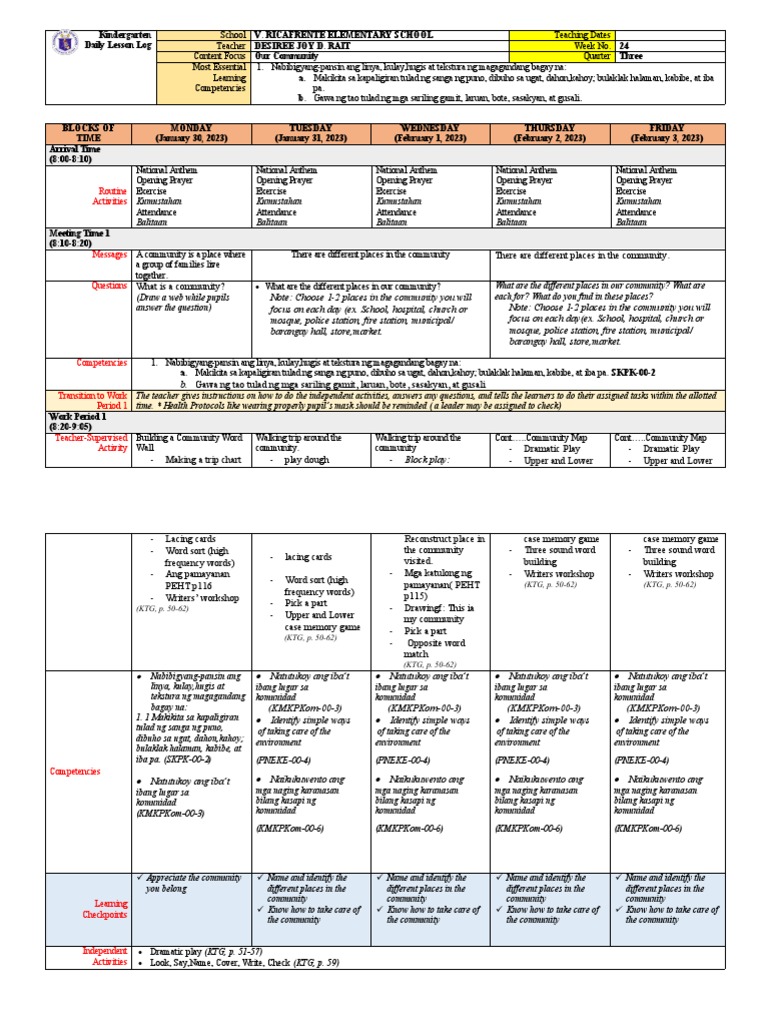 Kindergarten DLL Melc-Q3-Week24 | PDF | Teachers | Learning