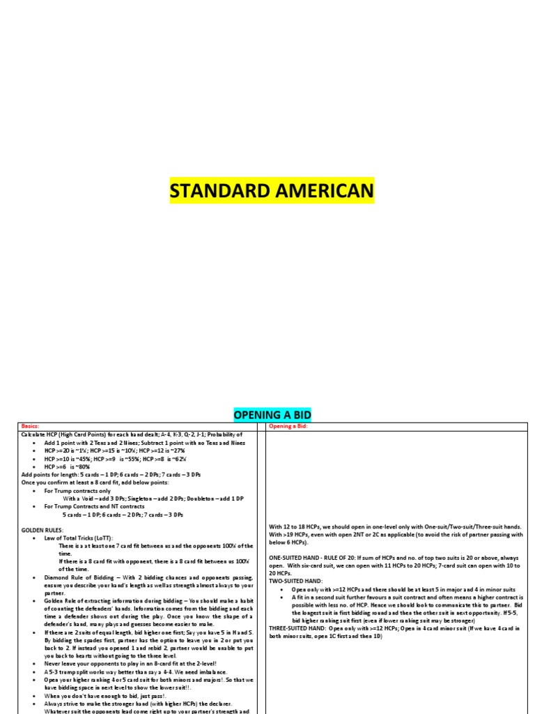 Standard American Bridge Bidding Guide | PDF | French Deck Card Games ...