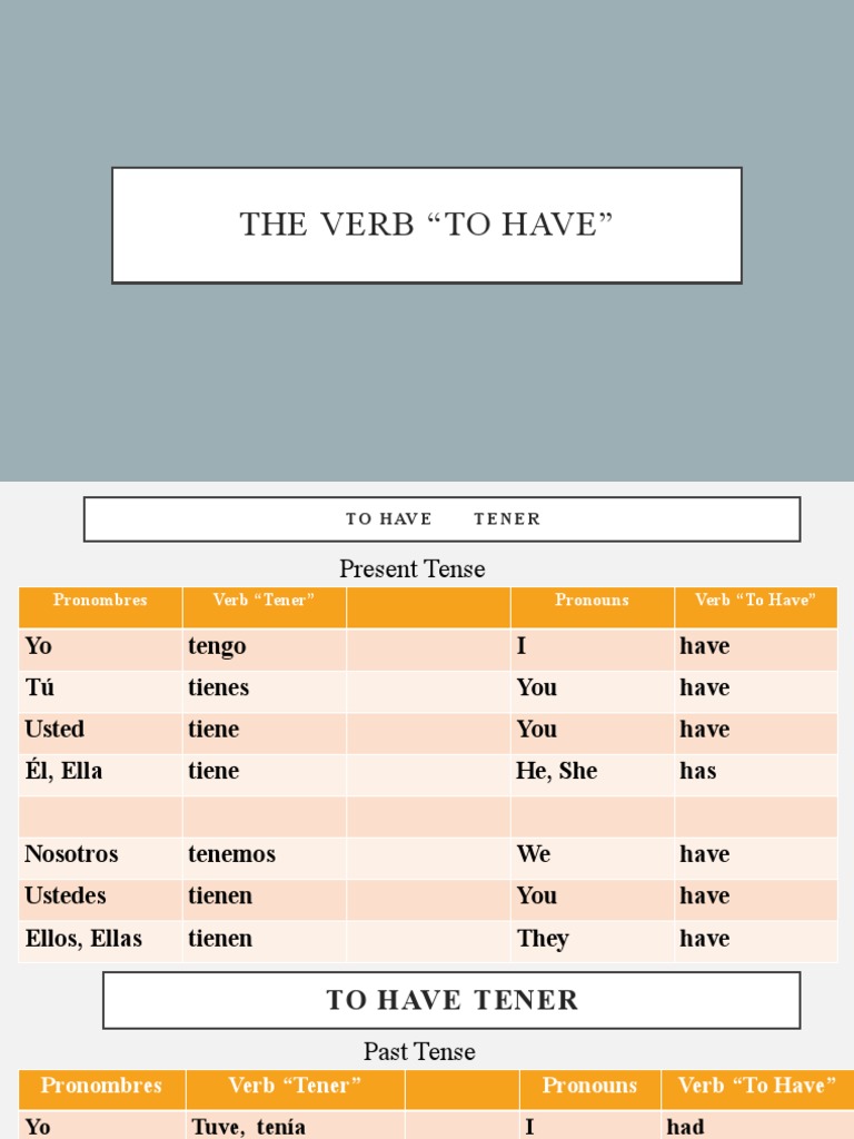 Have Verbo Tener | PDF