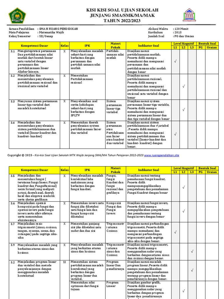 Kisi US MTK Wajib XII | PDF | Metode & Bahan Ajar