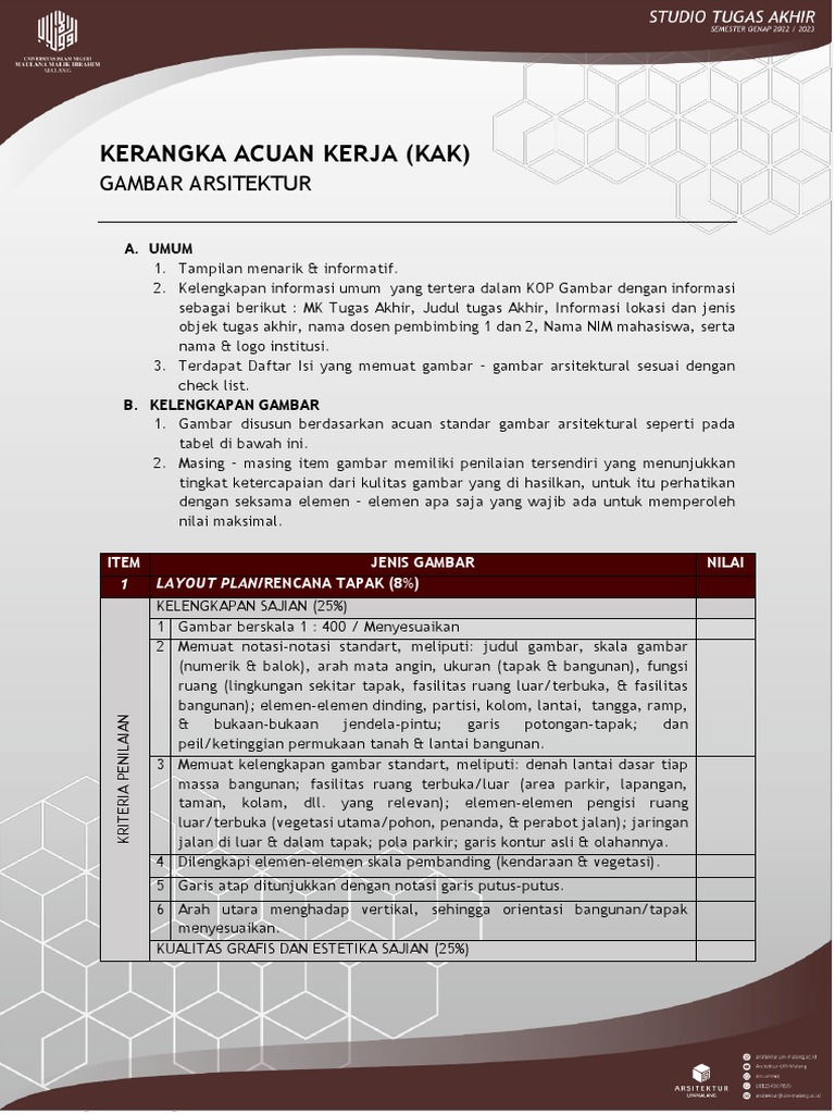 Kak Pruduk Ta Arsi Uin Malang | PDF | Komputer