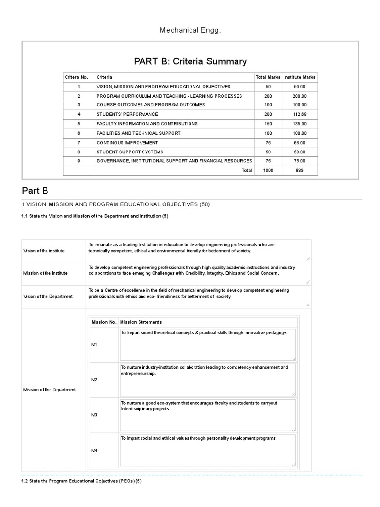 Model SAR PDF | PDF | Educational Assessment | Experiment