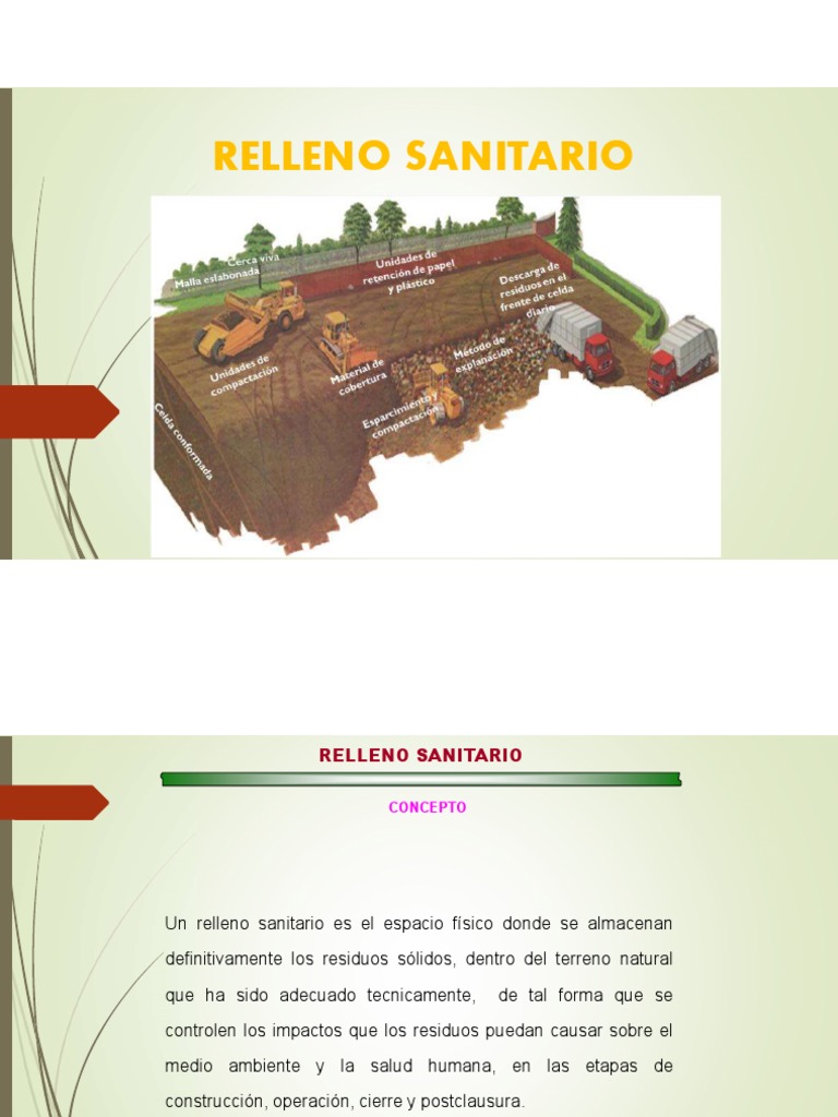 Relleno Sanitario - Parte1 | PDF | Vertedero | Agua