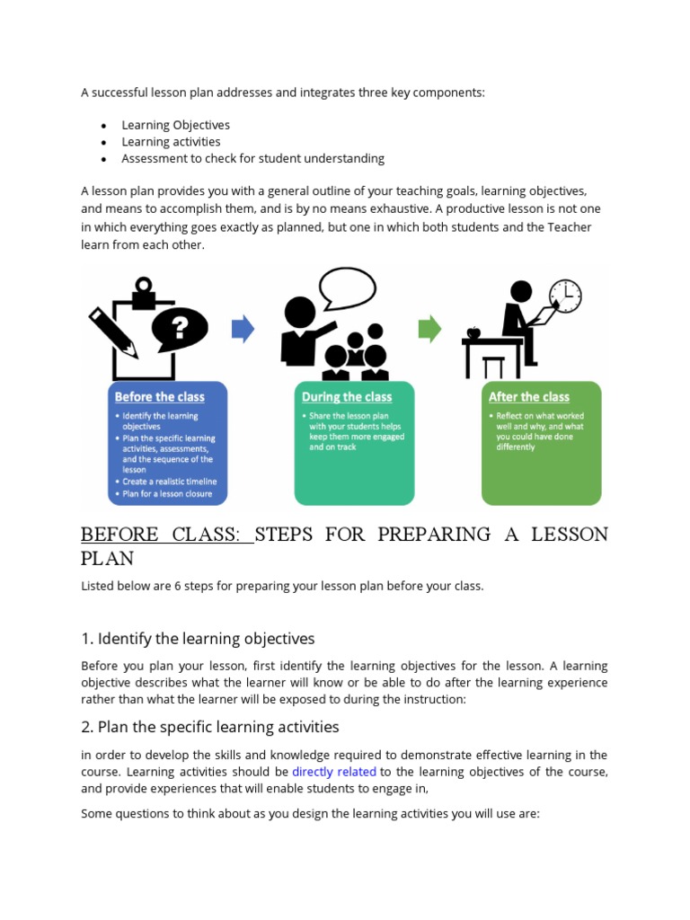 Key Components of Effective Lesson Plans | PDF | Lesson Plan ...