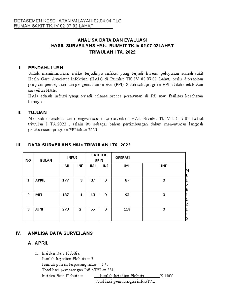 Surveilans HAIs RS Lahat Q1 2022 | PDF