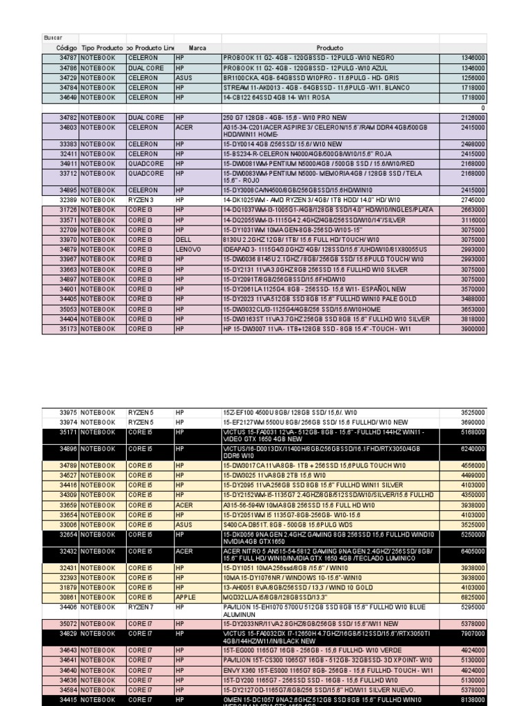 Notebo Part 7500 | PDF | Product Introductions | Personal Computing