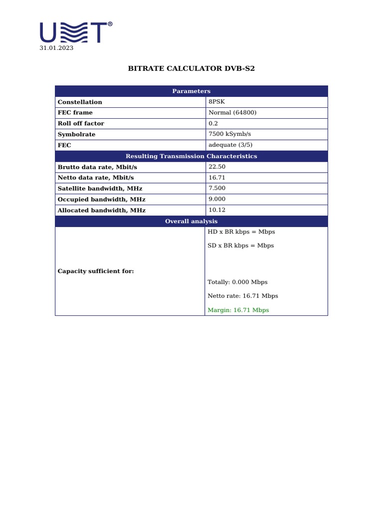DVB-S2 Bitrate Calculation Guide | PDF