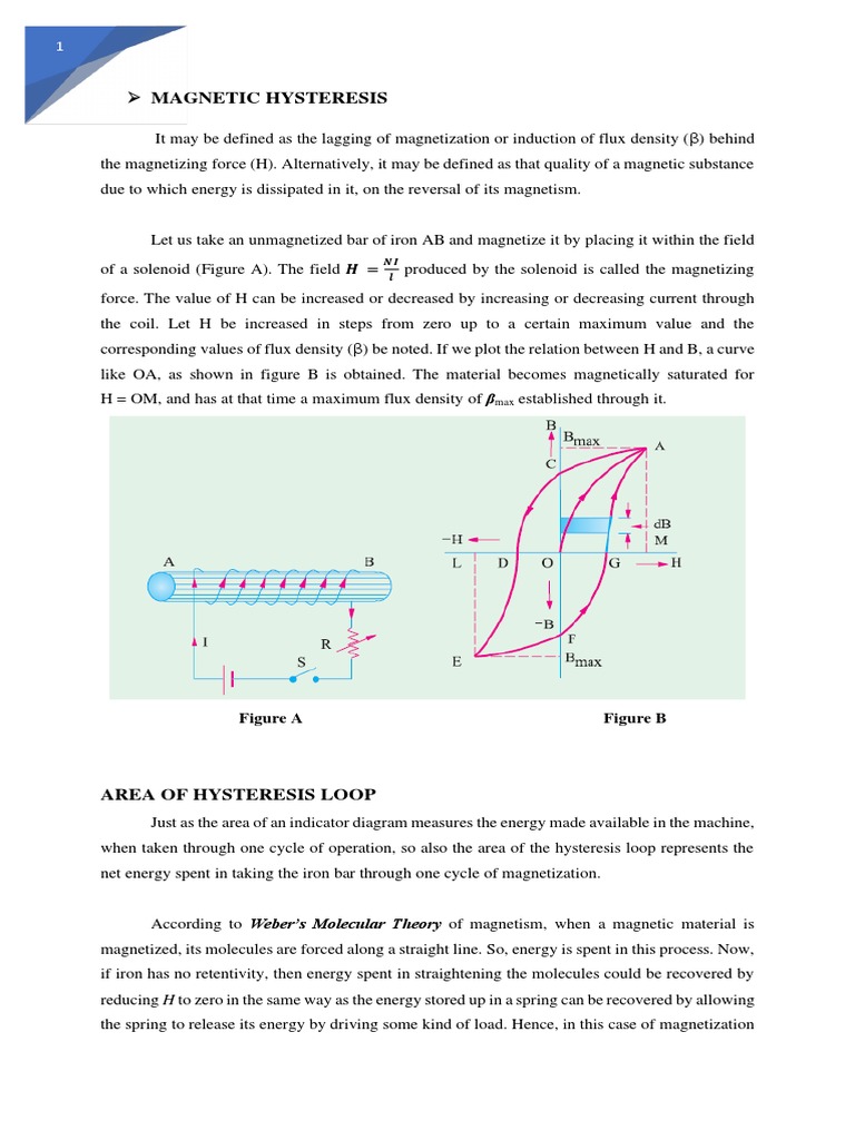 Module 3.1 - Magnetic Hysteresis | PDF | Hysteresis | Magnetization