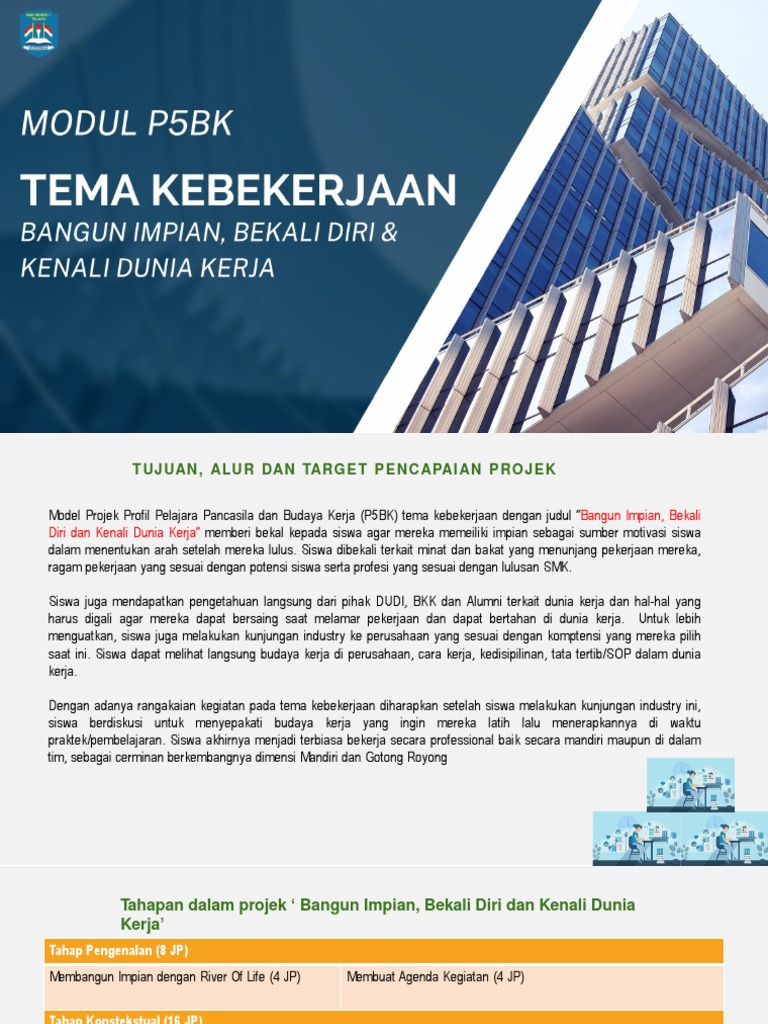 Modul Tema Kebekerjaan PDF | PDF