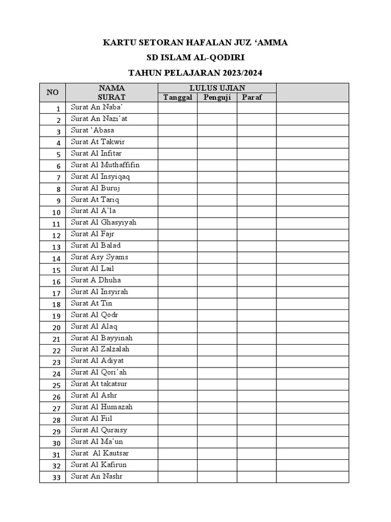 Kartu Setoran Hafalan Juz | PDF