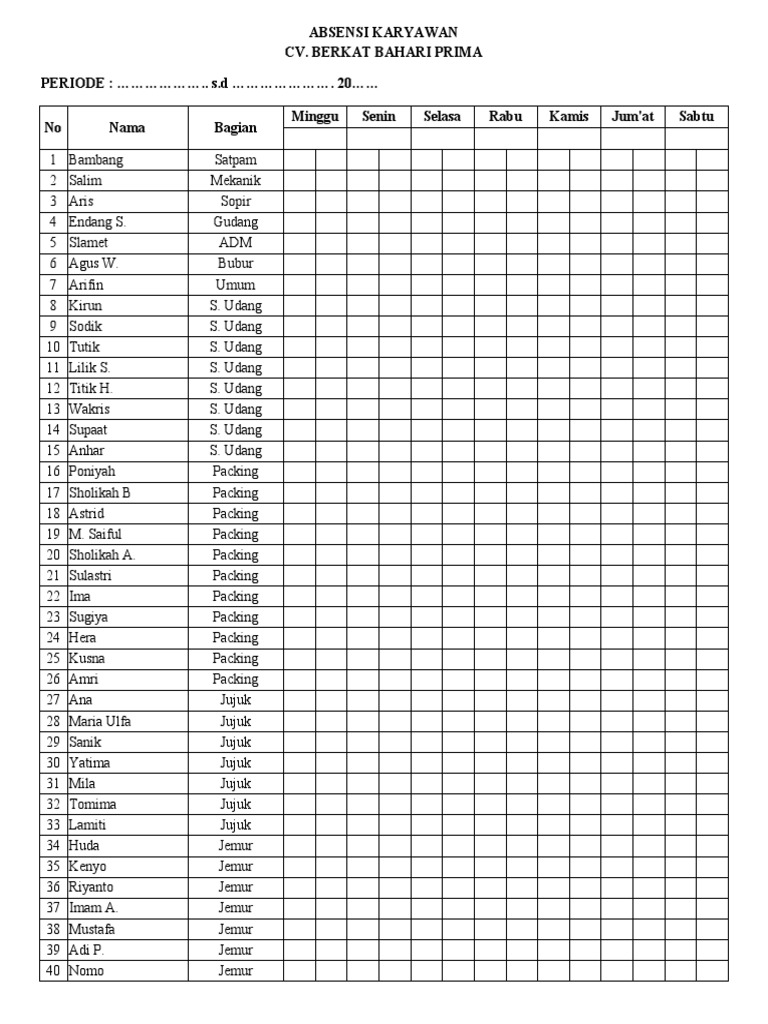 Absensi Karyawan | PDF