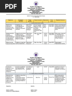 EsP Action Plan Sy 2023 2024 | PDF