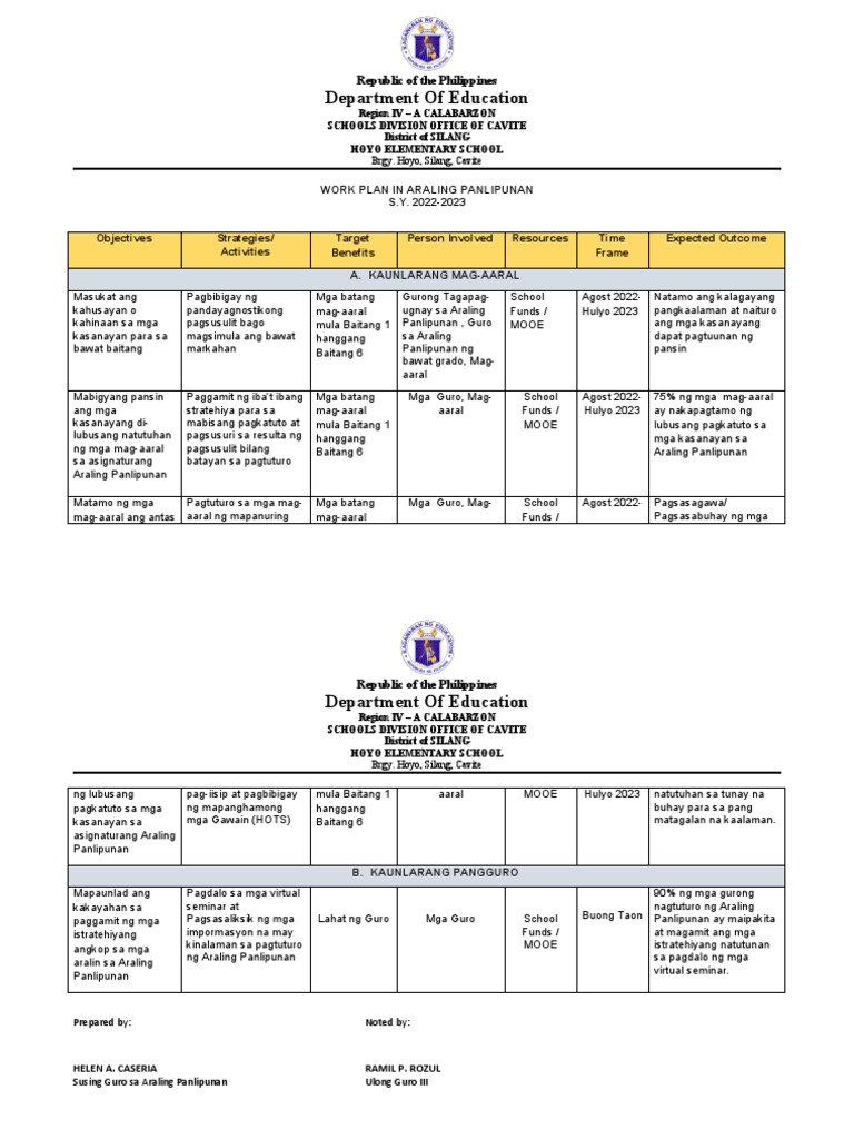 Ap Workplan 2022-2023 | PDF