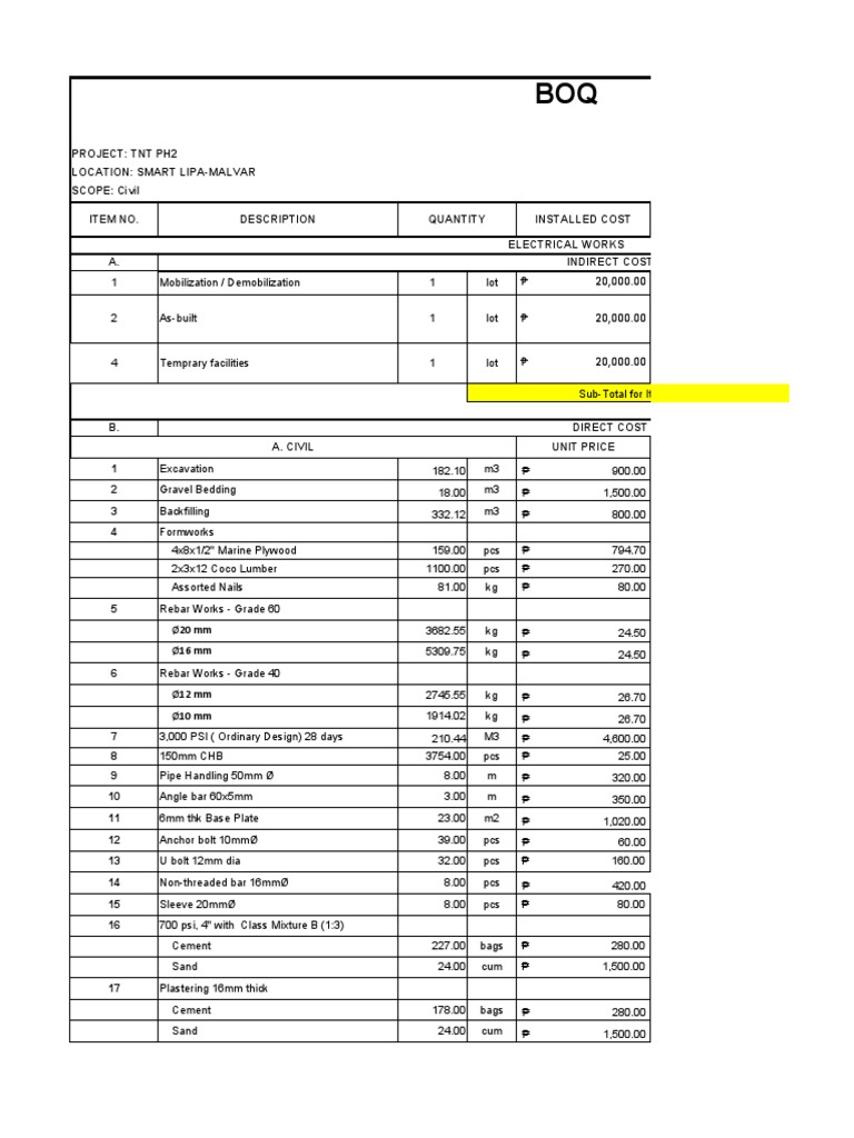 SMART LIPA BOQ - Civil | Download Free PDF | Manufactured Goods ...