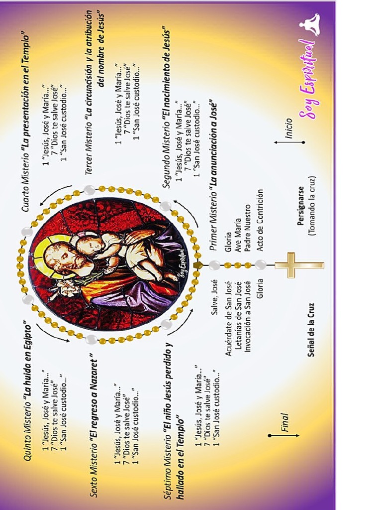 Rosario San Jose | PDF | Rosario | Oración