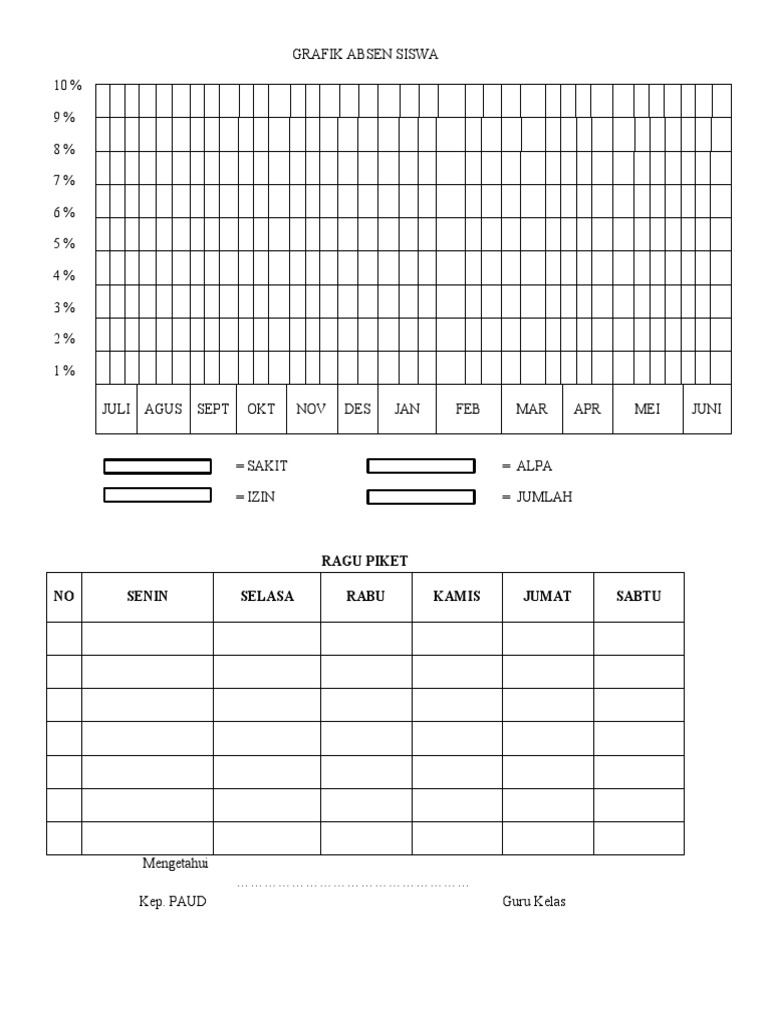 Grafik Absen Siswa | PDF