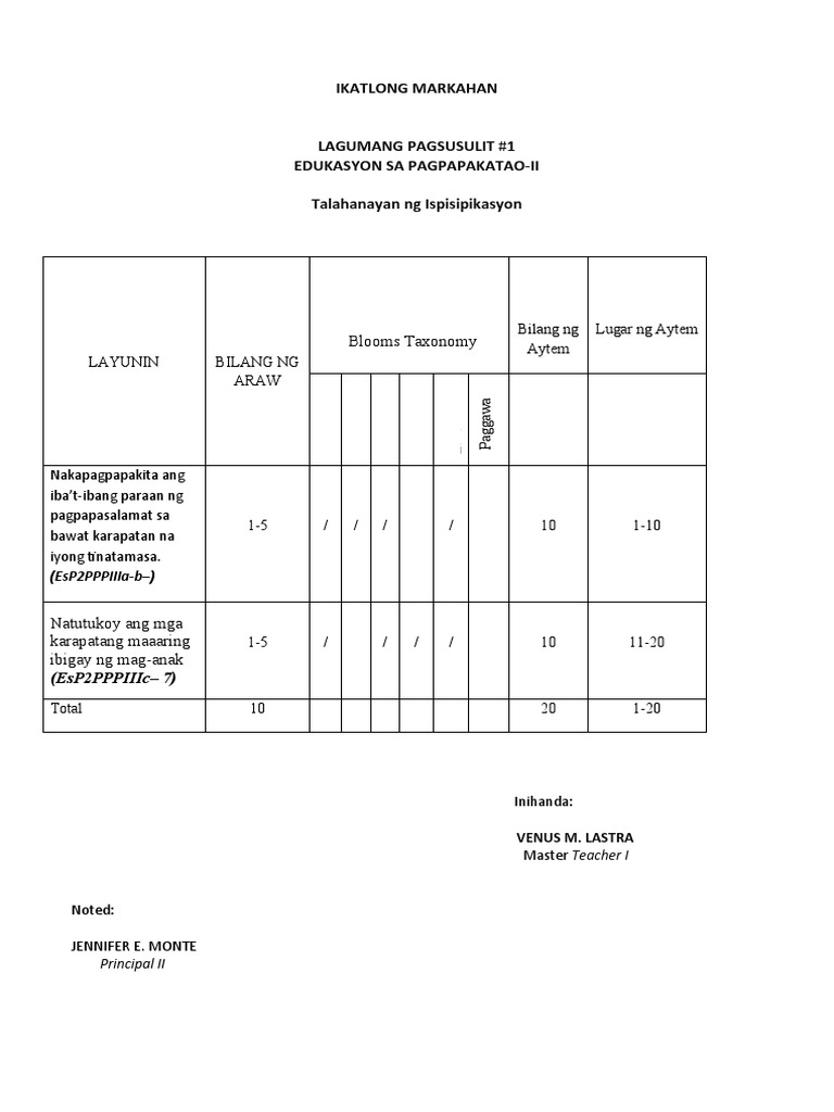 3rd Quarter EsP | PDF