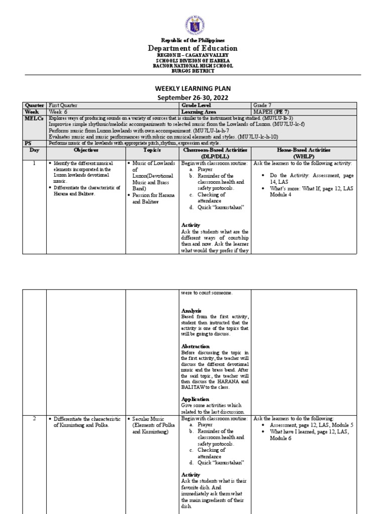 Grade 7 MAPEH Weekly Learning Plan | PDF | Cognition | Learning
